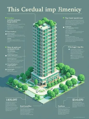 Featured AI Image Generator of images | PromeAI